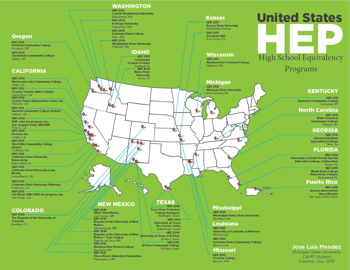 Other Resources | High School Equivalency